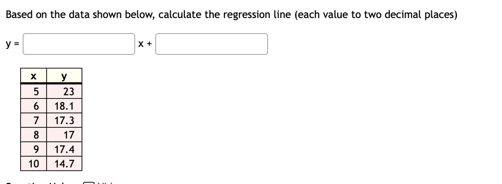 Based on the data shown below, calculate the regression line (each value to two decimal places ...