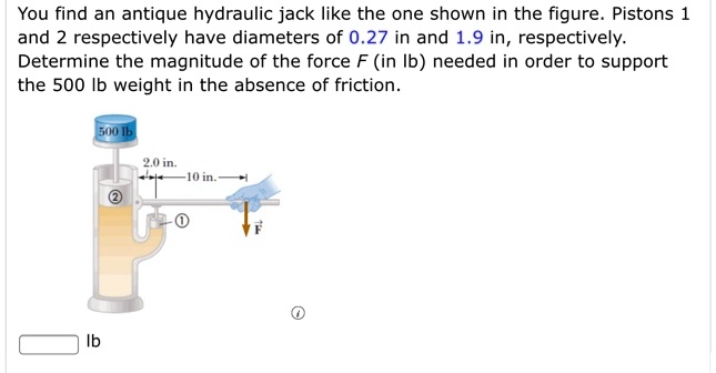 you find an antique hydraulic jack like the one shown in the figure ...
