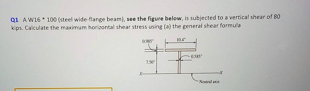 Q1 A W16 100 (steel wide-flange beam), see the figure below, is ...