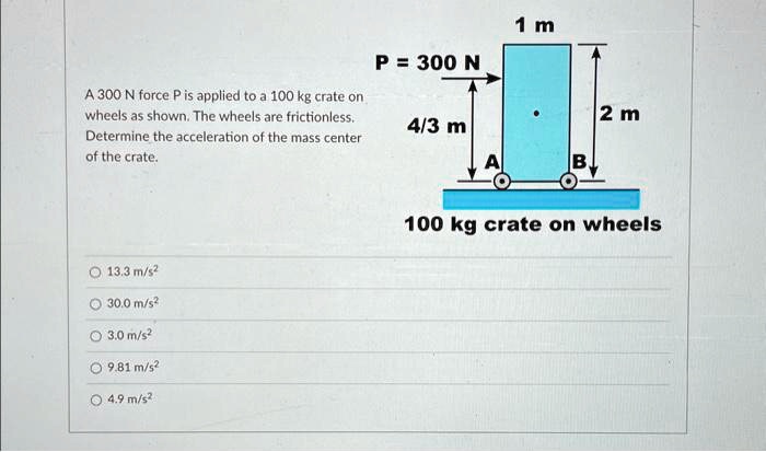 [GET ANSWER] A 300 N force P is applied to a 100 kg crate on wheels as shown. The wheels are ...