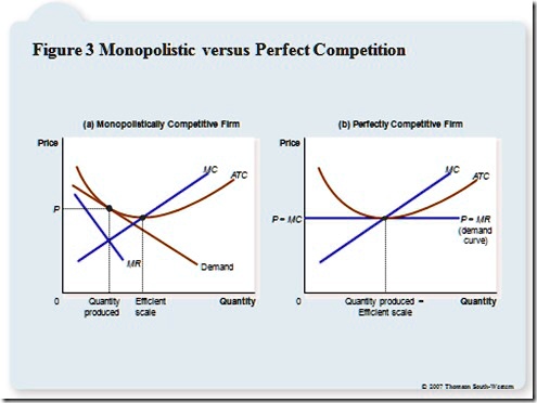 SOLVED: Can someone help me understand the difference between a ...