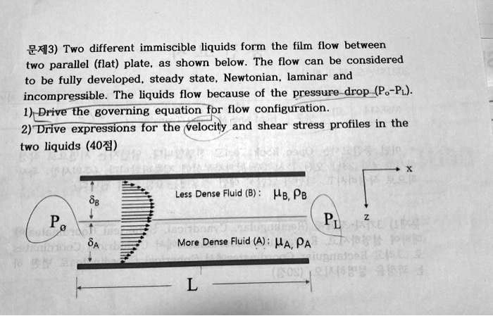 ??3) Two different immiscible liquids form the film flow between two ...