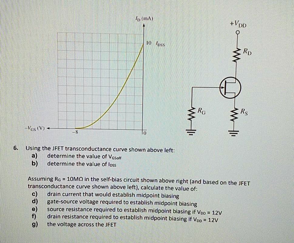 vdd rg rs vgsiv 8 6using the jfet transconductance curve shown above ...