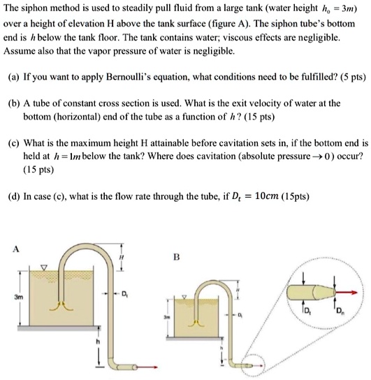 The siphon method is used to steadily pull fluid from a large tank ...