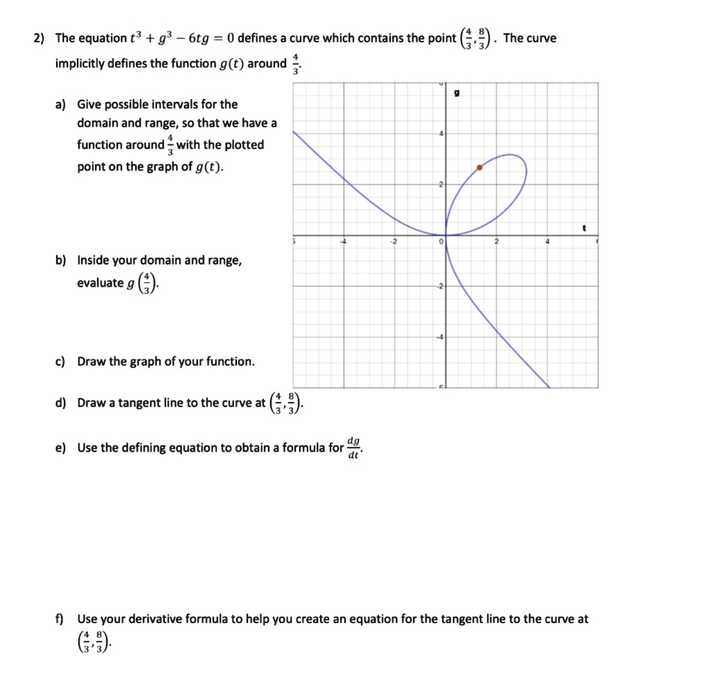 SOLVED: 2) The equation t3 + g3 6t9 = 0 defines a curve which contains ...