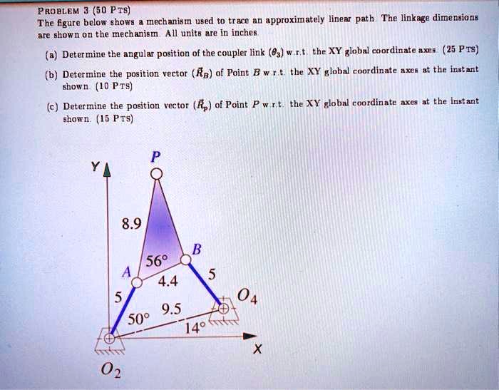 SOLVED: The figure below shows a mechanism used to trace an ...