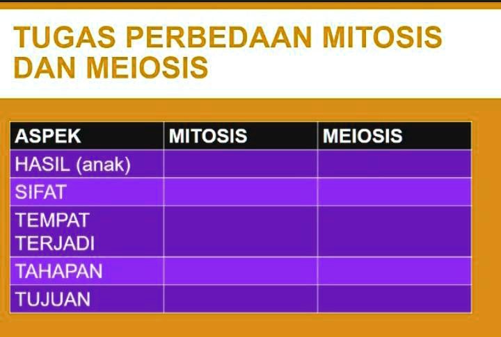 SOLVED: maaf ganggu ya... siapa antara adek² bisa jawab pertanyaan ini ... SOLVED: maaf ganggu ya... siapa antara adek² bisa jawab pertanyaan ini ...