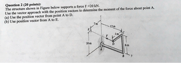 the structure shown in figure below supports a force f20 kn question ...