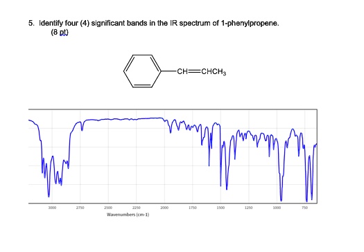 SOLVED: Identify four significant bands the IR spectrum of 1 ...