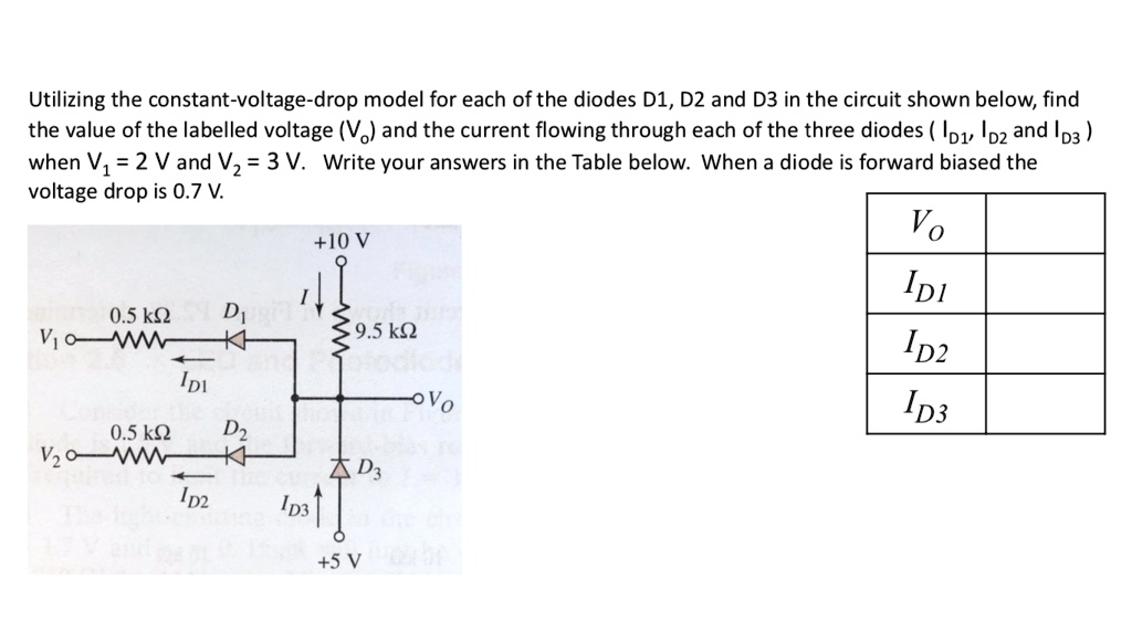 SOLVED: Utilizing the constant-voltage-drop model for each of the diodes D1, D2, and D3 in the ...