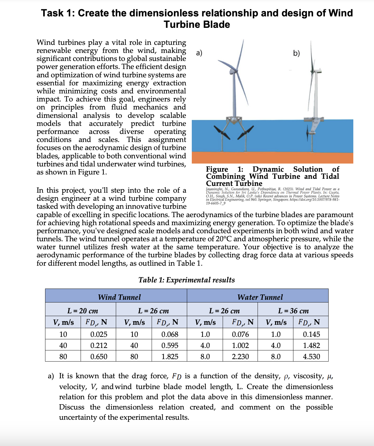 Task 1: Create the dimensionless relationship and design of Wind ... Task 1: Create the dimensionless relationship and design of Wind ...
