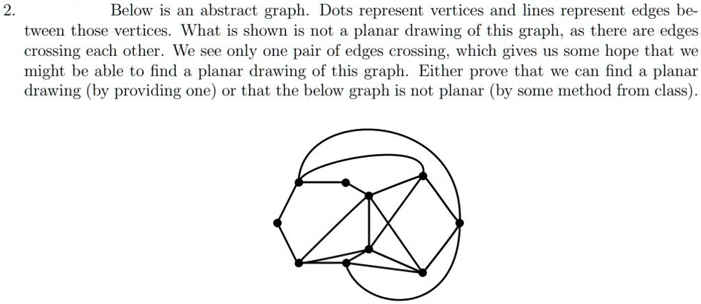 SOLVED: Below is an abstract graph Dots represent vertices and lines ...