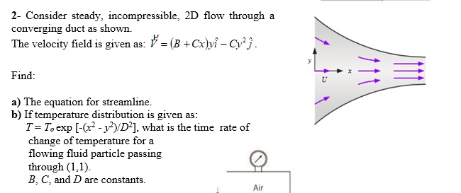 2- Consider steady, incompressible, 2D flow through a converging duct ...