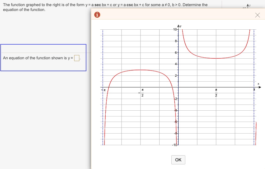 The Function Graphed To The Right Is Of The Form Y Sec Bx Equation Of The Function Or Y Csc Bx