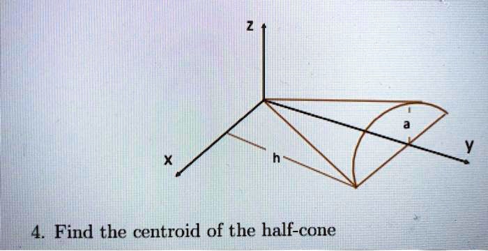 SOLVED: Find the centroid of the half-cone