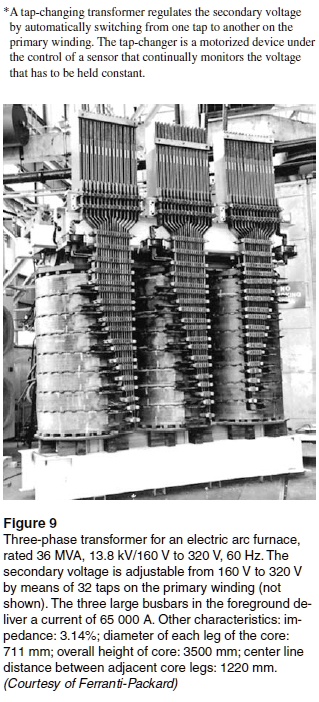 SOLVED: The transformer in Fig. 9 has a rating of 36 MVA, 13.8 kV/320 V ...