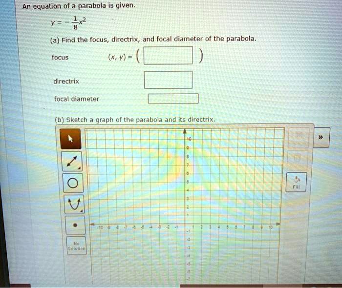 SOLVED: equation of a parabola is given (a) Find the focus, directrix ...