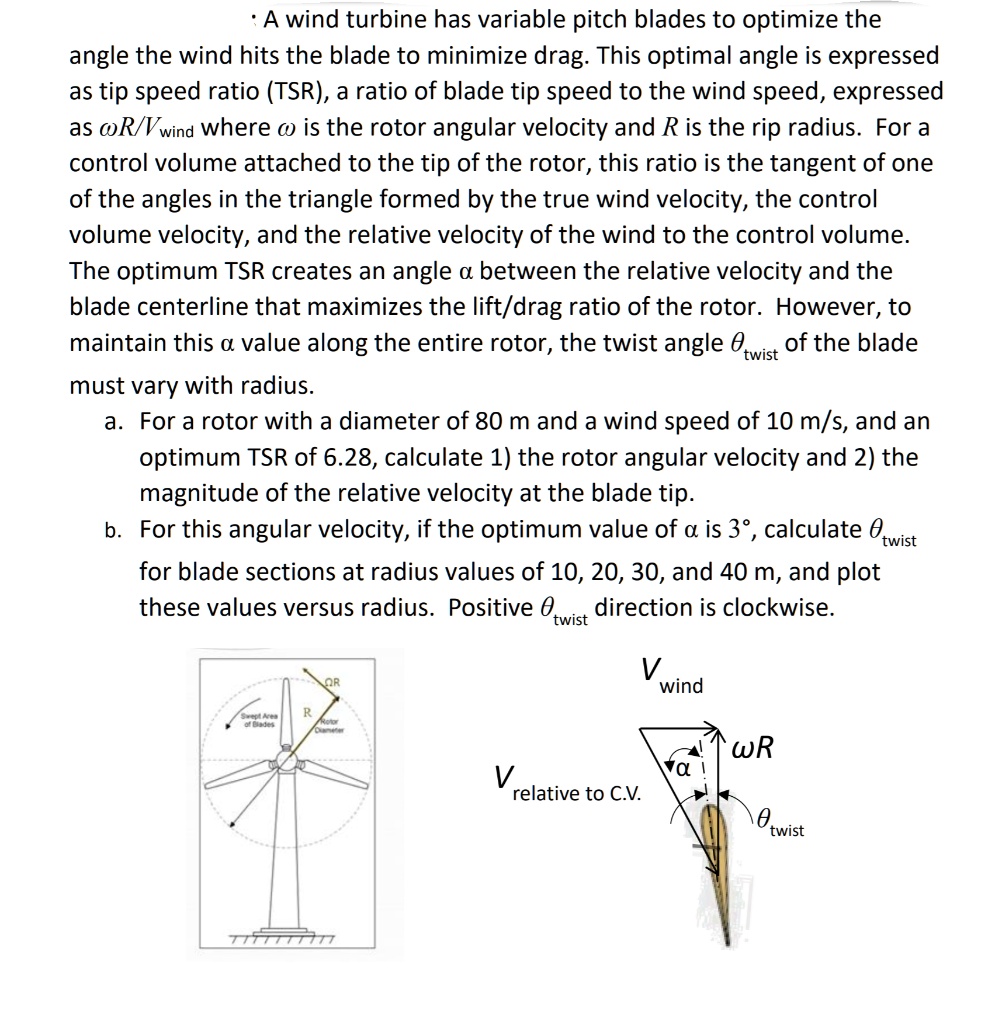 A wind turbine has variable pitch blades to optimize the angle the wind ...