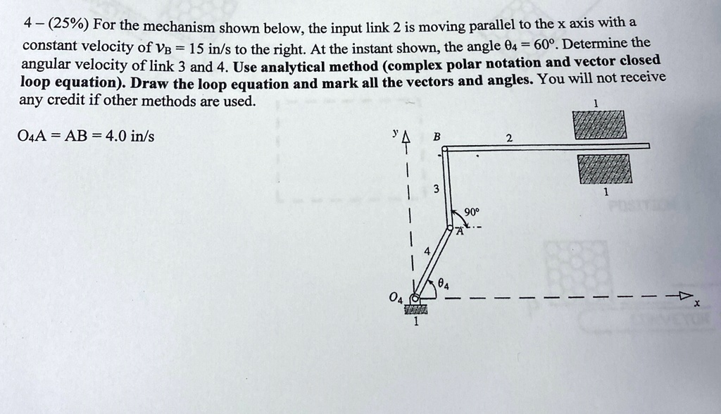 4 25 for the mechanism shown below the input link 2 is moving parallel ...
