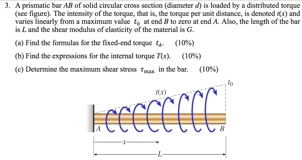 SOLVED: 3. A prismatic bar AB of solid circular cross section (diameter d) is loaded by a ...