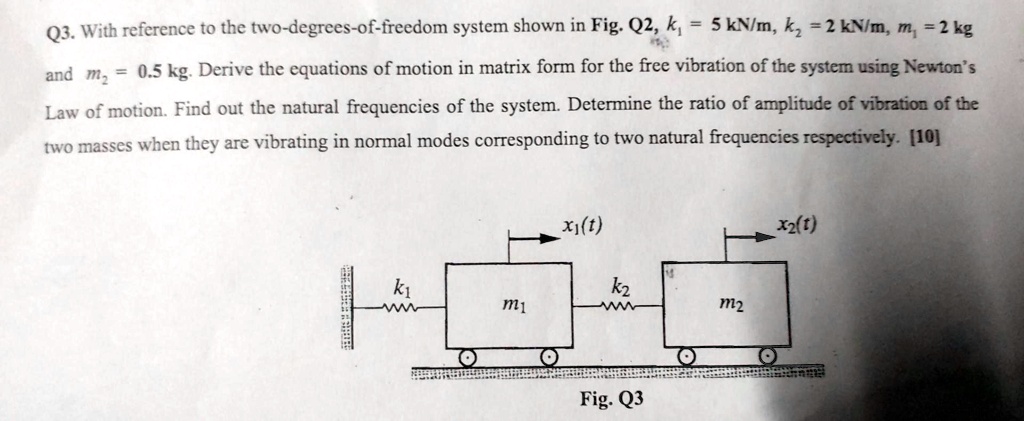 Q3. With reference to the two-degrees-of-freedom system shown in Fig ...