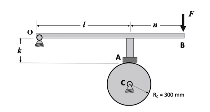 SOLVED: A 10 kg thin circular disc (shown in Figure 5) rotates with an ...