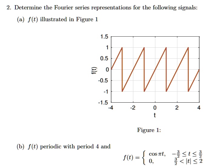 2 Determine The Fourier Series Representations For The Following Signals A Ft Illustrated 7622