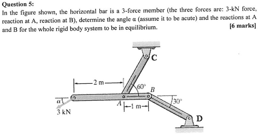 Question 5: In the figure shown, the horizontal bar is a...