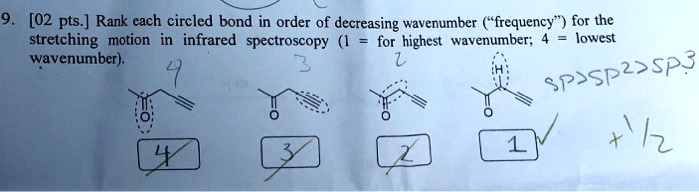 9. [02 pts.] Rank each circled bond in order of decreasing...