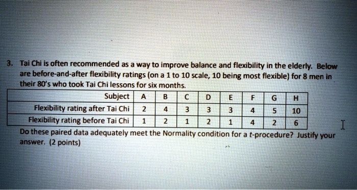 tai chi is often recommended as a way to improve balance and ...