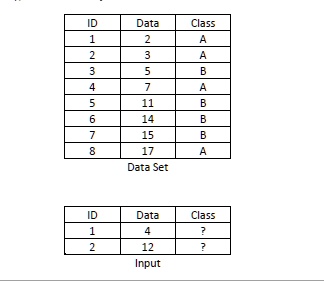 SOLVED: Using the given decision tree, determine the class of the ...