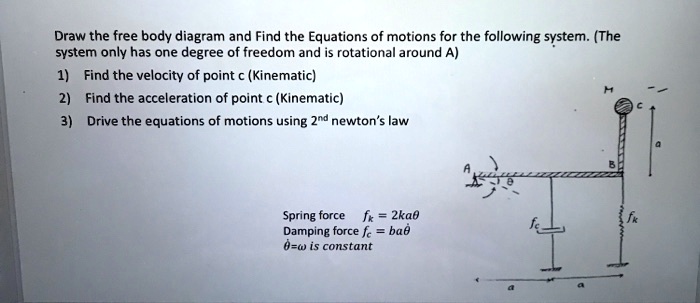 SOLVED: Draw the free body diagram and find the equations of motion for the following system ...