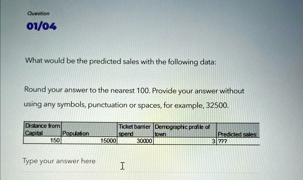 Question 01/04 What would be the predicted sales with the following ...
