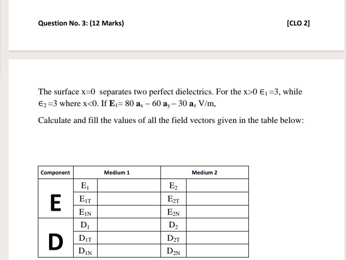 SOLVED: Electromagnetic Theory R1=6, R2=1, R3=5 Question No.3:(12 Marks ...