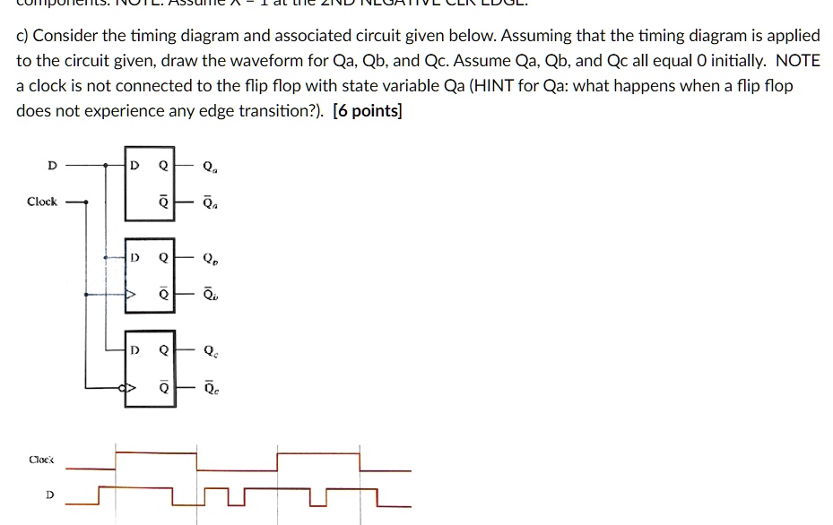 Solved Texts C Consider The Timing Diagram And Associated Circuit Given Below Assuming That 
