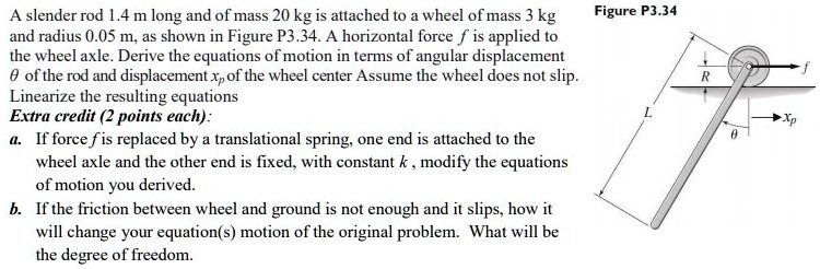 SOLVED: A slender rod l.4 m long and of mass 20 kg is attached to a wheel of mass 3 kg Figure P3 ...