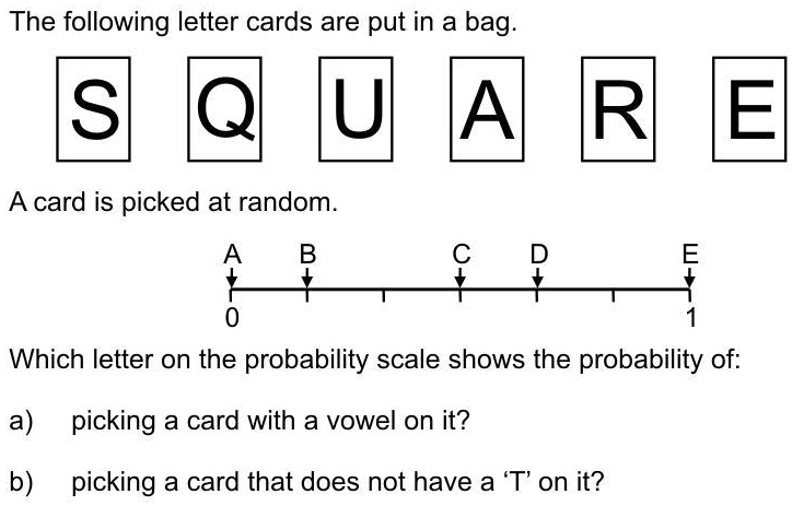 SOLVED: "CANT seem to find the answer The following letter cards are ...