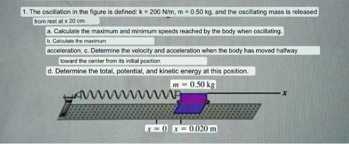question d 1.The oscillation in the figure is defined:k=200 N/m,m=0.50 ...
