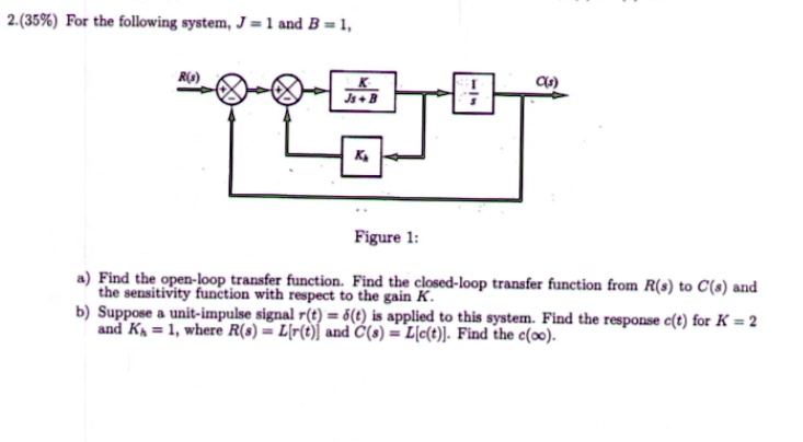 SOLVED: 2.35%) For the following system, J=1 and B=1, R(s) C(s) J*s+B ...