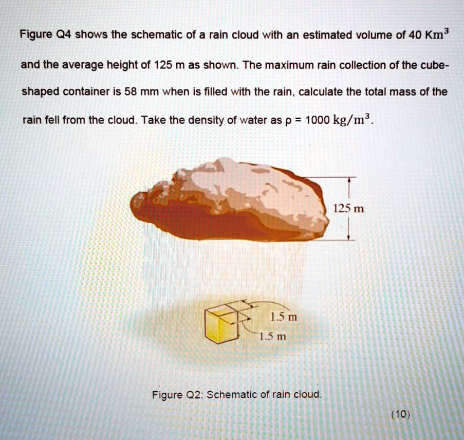 SOLVED: Figure Q4 shows the schematic of a rain cloud with an estimated ...