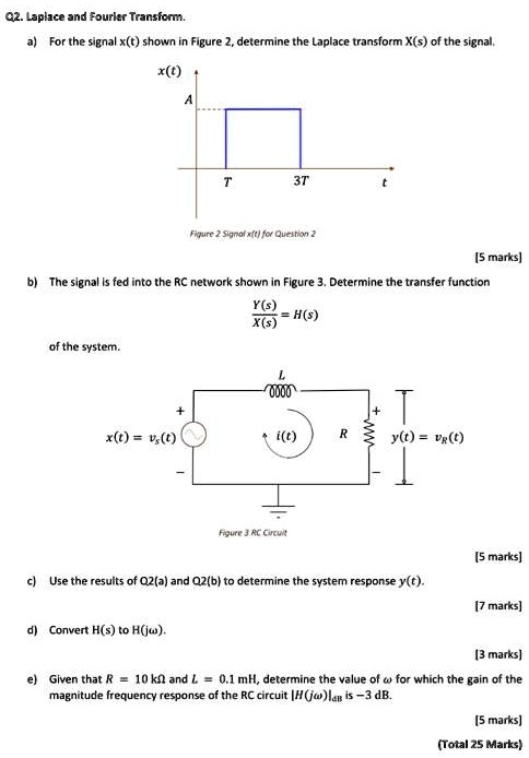 SOLVED: Q2. Laplace and Fourier Transform. a) For the signal x(t) shown ...