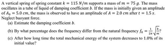 A vertical spring of spring constant k = 115 N/m supports a mass of m ...