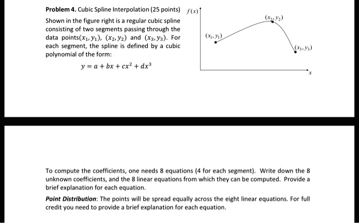 SOLVED: Problem: Cubic Spline Interpolation (25 points) J() Shown in ...
