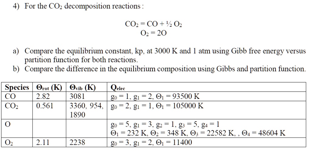 SOLVED: For the CO2 decomposition reactions: CO2 = CO + 1/2 O2 O2 = 2O ...