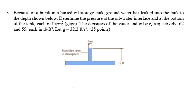 SOLVED: Because of a break in a buried oil storage tank, groundwater ...