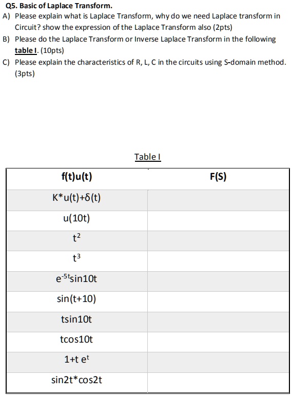 SOLVED: Just explain and fill the table. No circuit given. Q5. Basics of Laplace Transform A ...