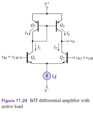 V+Q3I3I1vB1 = vCMQ1Figure 11.28 BJT differential amplifier withactive ...
