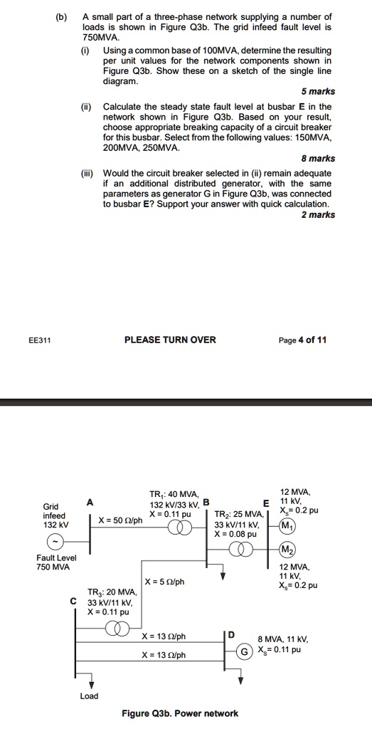 A small part of a three-phase network supplying a number of loads is ...