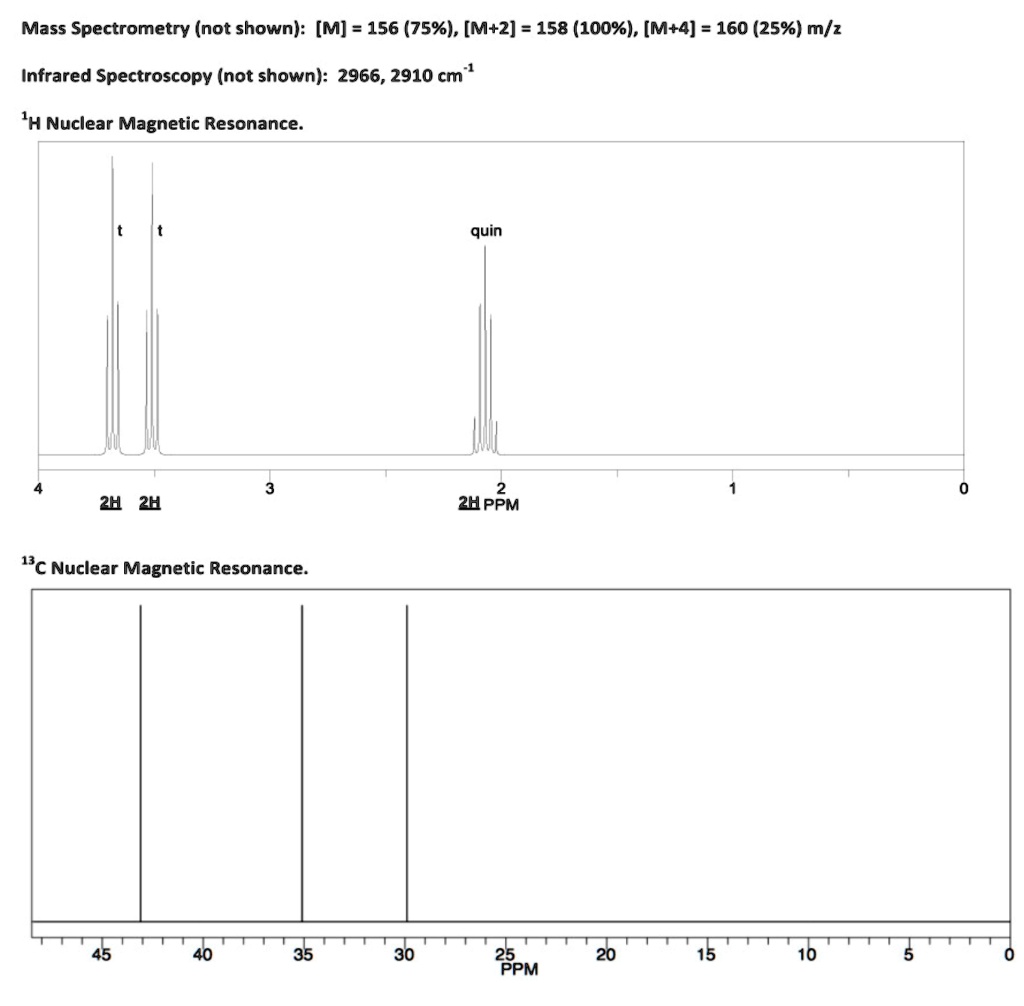 [GET ANSWER] Mass Spectrometry (not shown): [M] = 156 (75%), [M+2 ...