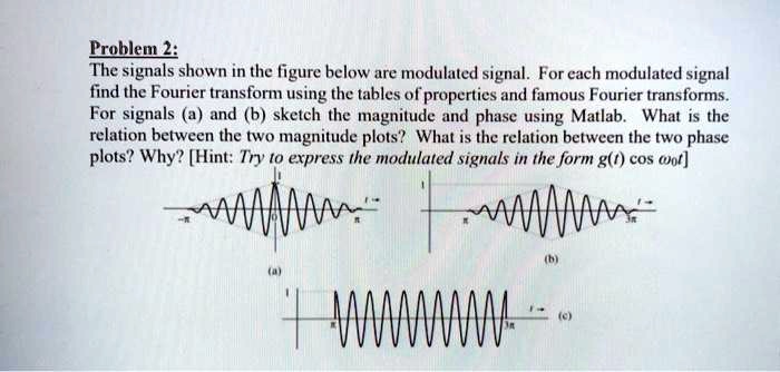 SOLVED: Frobleu4 The signals shown in the (igure below are modulated ...